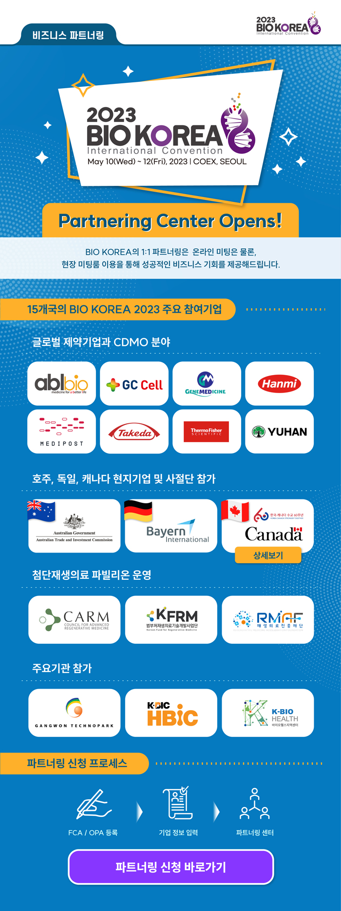 BIO KOREA 2023
