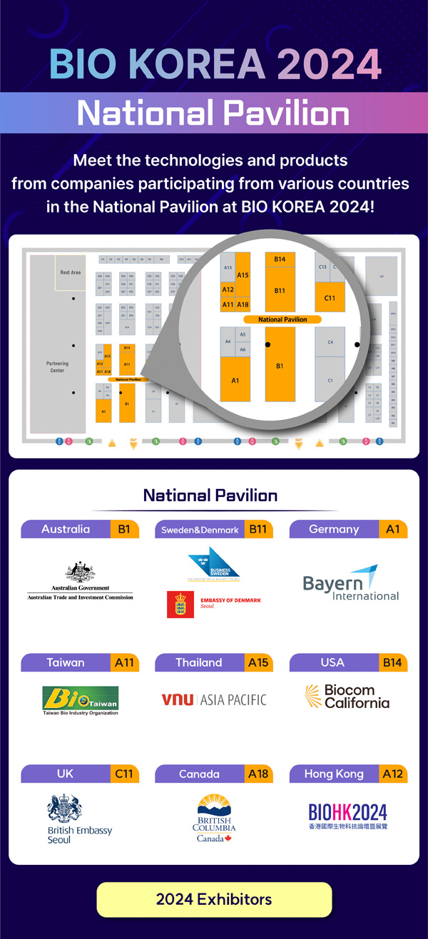 BIO KOREA 2024